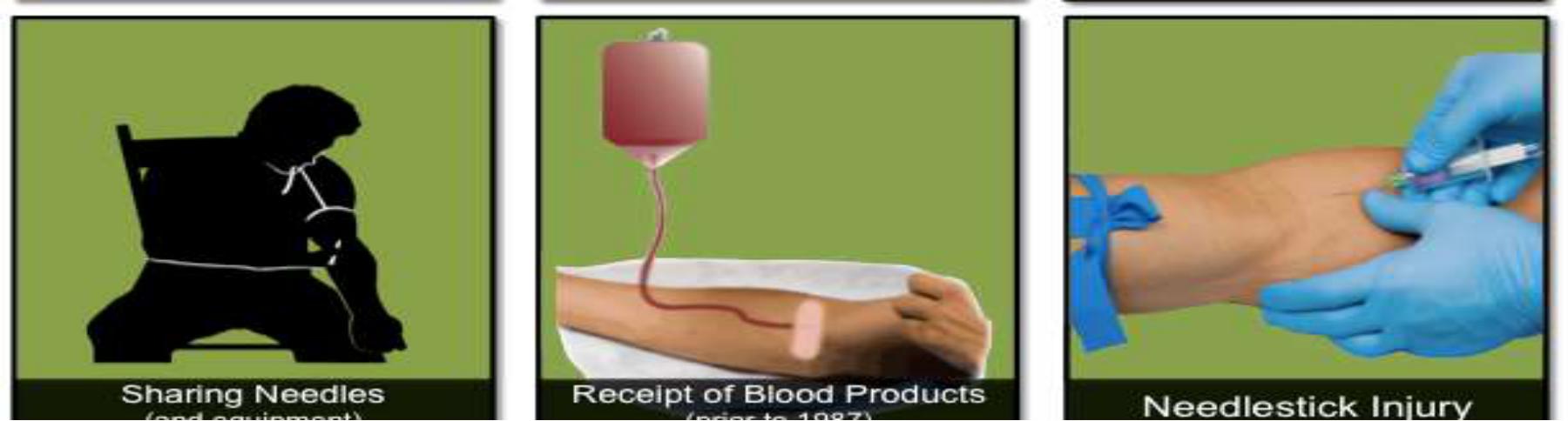 Hepatitis | Flashcards