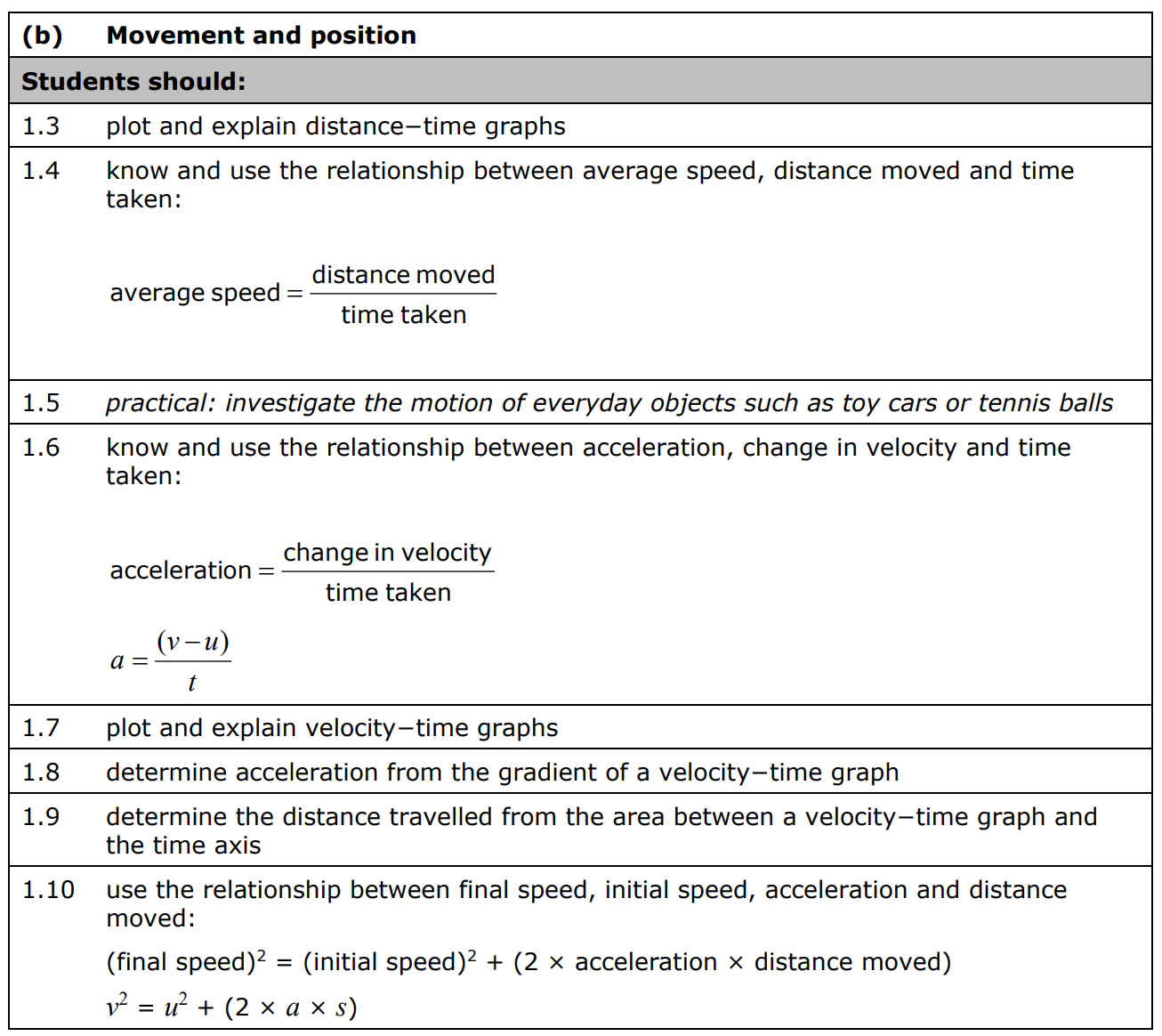 Forces and Motion | Flashcards