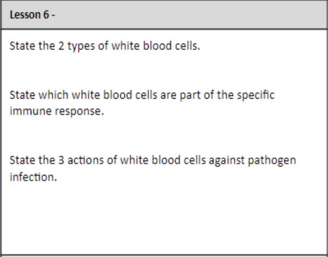 White Blood Cells | Flashcards
